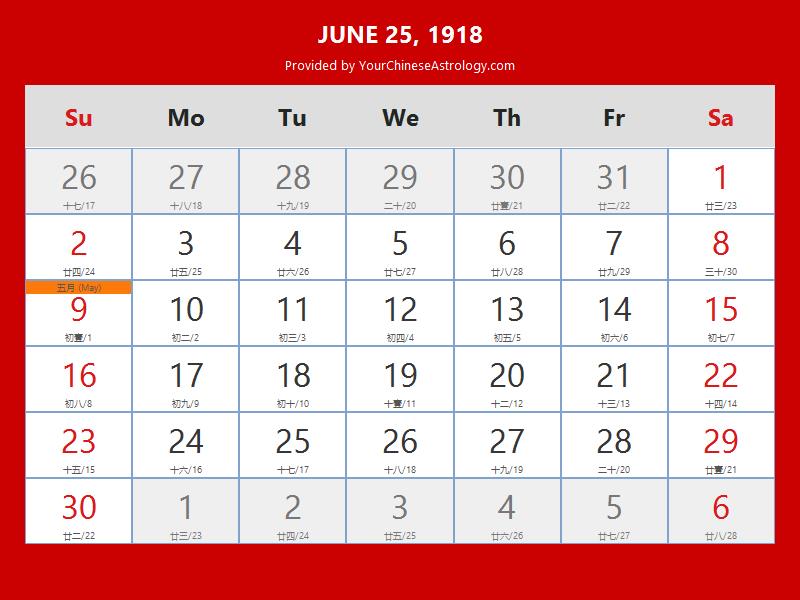 Chinese Calendar Jun 25, 1918: Auspicious Things to Do and Hours, Bazi
