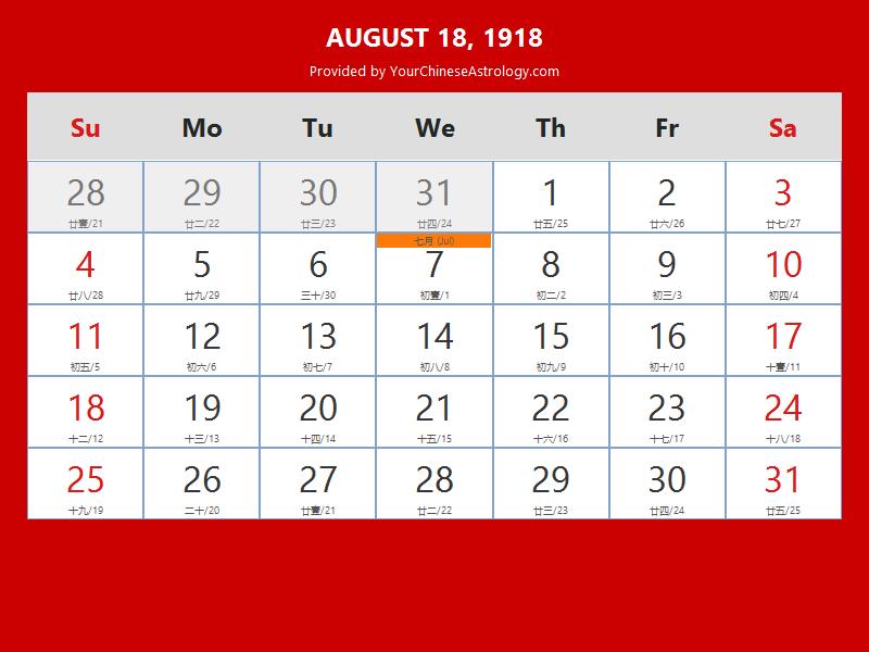 Chinese Calendar Aug 18, 1918: Auspicious Things to Do and Hours, Bazi