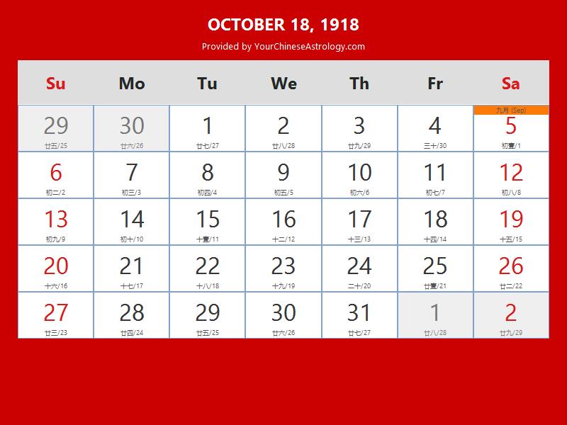 Chinese Calendar Oct 18, 1918: Auspicious Things to Do and Hours, Bazi