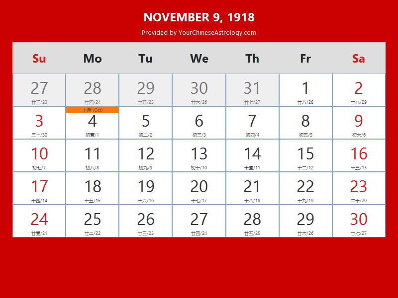 Chinese Calendar Nov 09, 1918: Auspicious Things to Do and Hours, Bazi