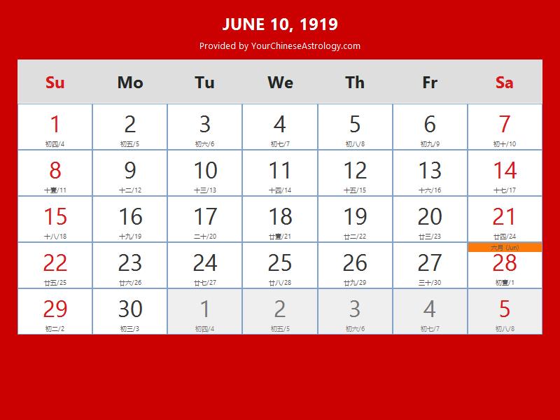Chinese Calendar Jun 10, 1919: Auspicious Things to Do and Hours, Bazi