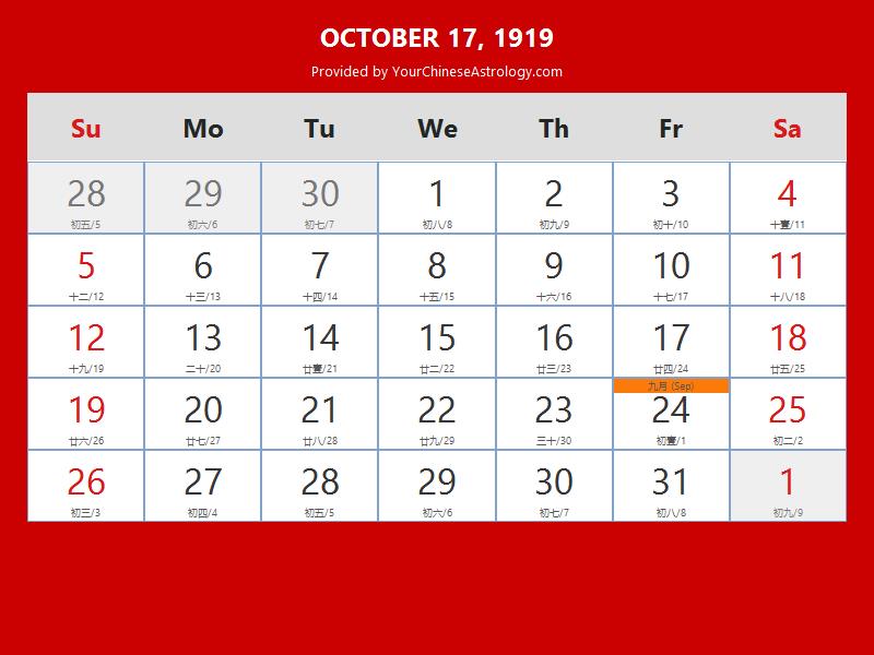 Chinese Calendar Oct 17, 1919: Auspicious Things to Do and Hours, Bazi