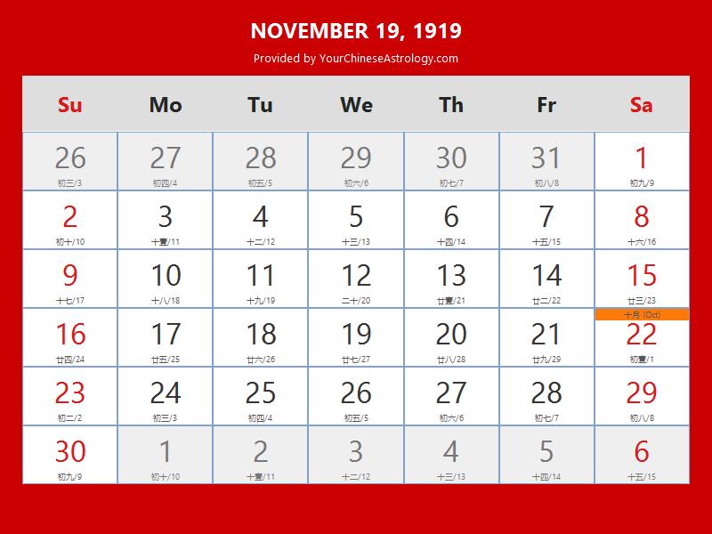 Chinese Calendar Nov 19, 1919: Auspicious Things to Do and Hours, Bazi