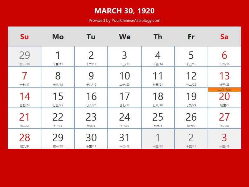 Chinese Calendar Mar 30, 1920: Auspicious Things to Do and Hours, Bazi