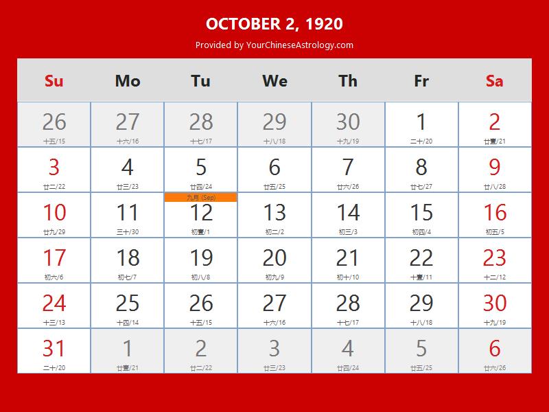 Chinese Calendar Oct 02, 1920: Auspicious Things to Do and Hours, Bazi