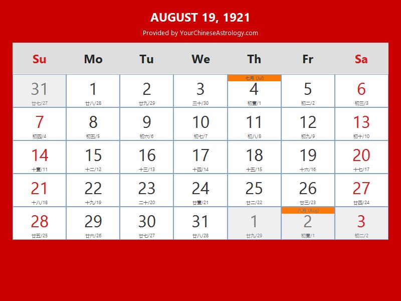 Chinese Calendar Aug 19, 1921: Auspicious Things to Do and Hours, Bazi