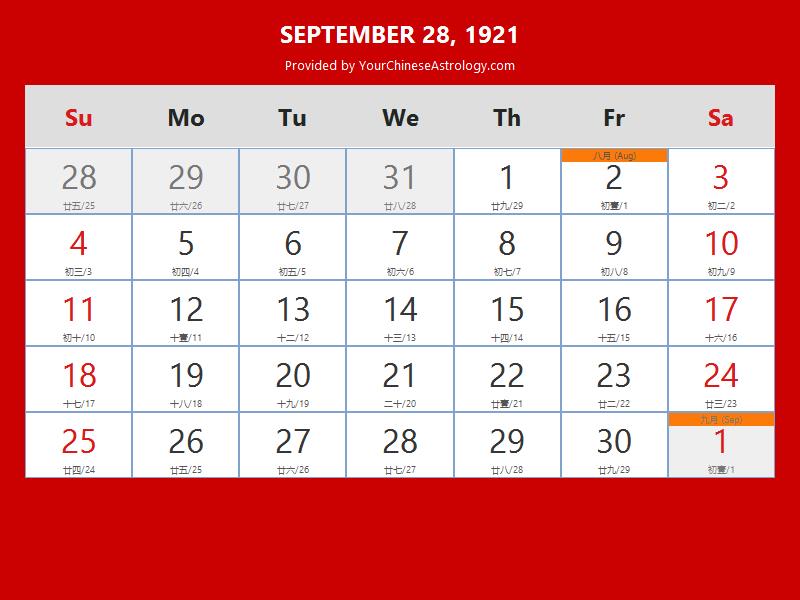 Chinese Calendar Sep 28, 1921: Auspicious Things to Do and Hours, Bazi