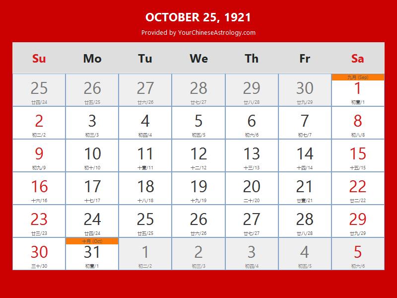 Chinese Calendar Oct 25, 1921: Auspicious Things to Do and Hours, Bazi
