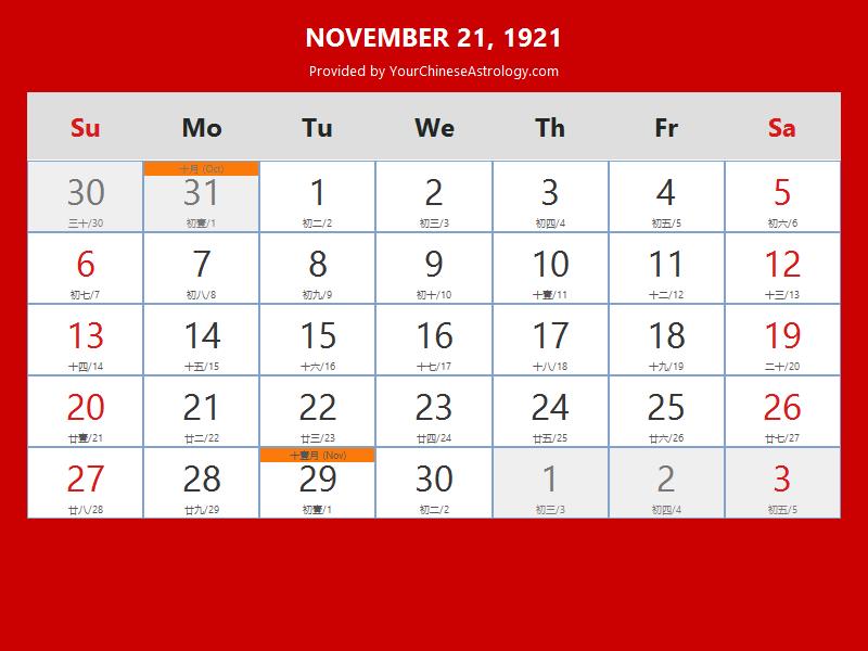 Chinese Calendar Nov 21, 1921: Auspicious Things to Do and Hours, Bazi