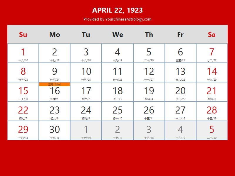 Chinese Calendar Apr 22, 1923: Auspicious Things to Do and Hours, Bazi