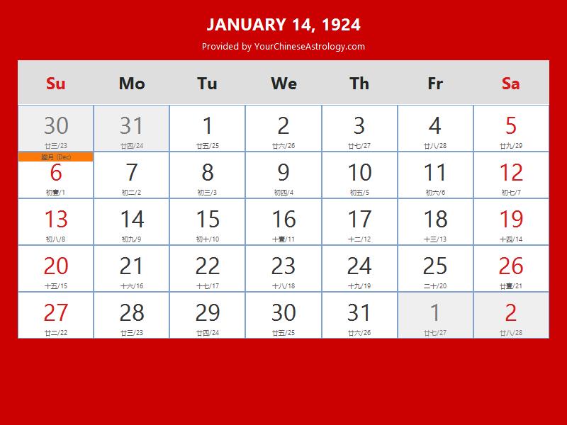 Chinese Calendar Jan 14, 1924: Auspicious Things to Do and Hours, Bazi