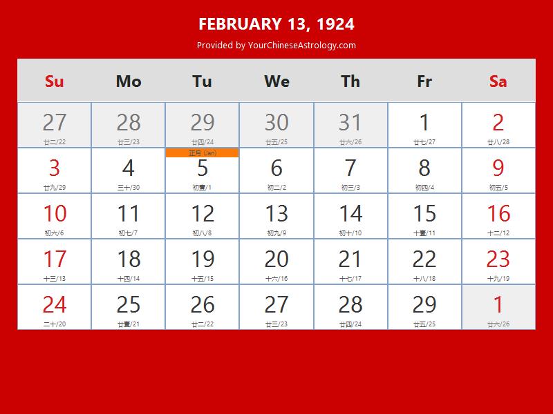 Chinese Calendar Feb 13, 1924: Auspicious Things to Do and Hours, Bazi