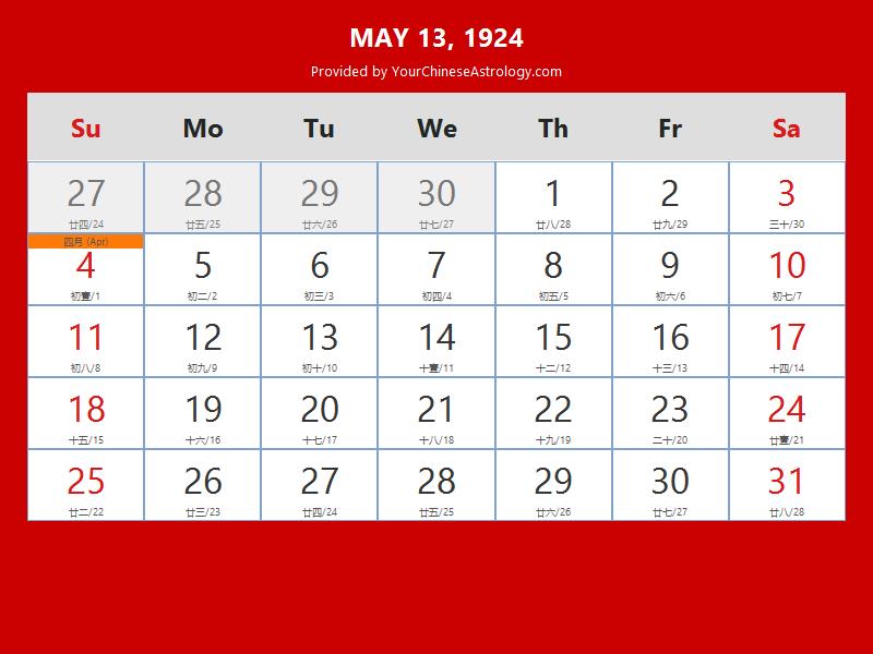 Chinese Calendar May 13, 1924: Auspicious Things to Do and Hours, Bazi