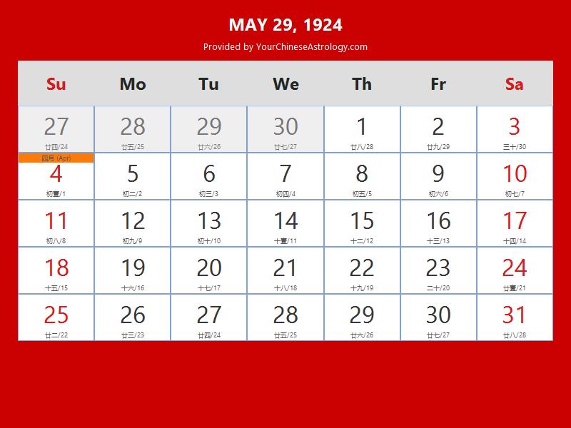 Chinese Calendar May 29, 1924: Auspicious Things to Do and Hours, Bazi