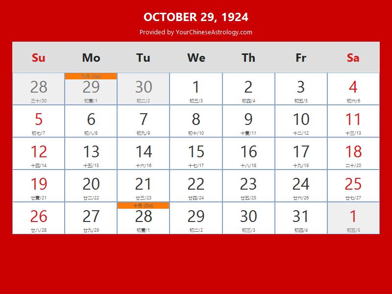 Chinese Calendar Oct 29, 1924: Auspicious Things to Do and Hours, Bazi
