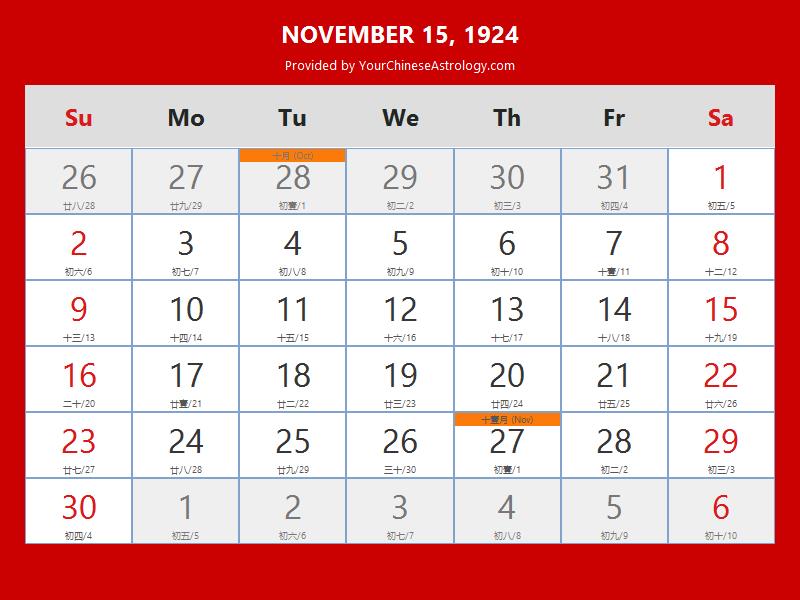 Chinese Calendar Nov 15, 1924: Auspicious Things to Do and Hours, Bazi