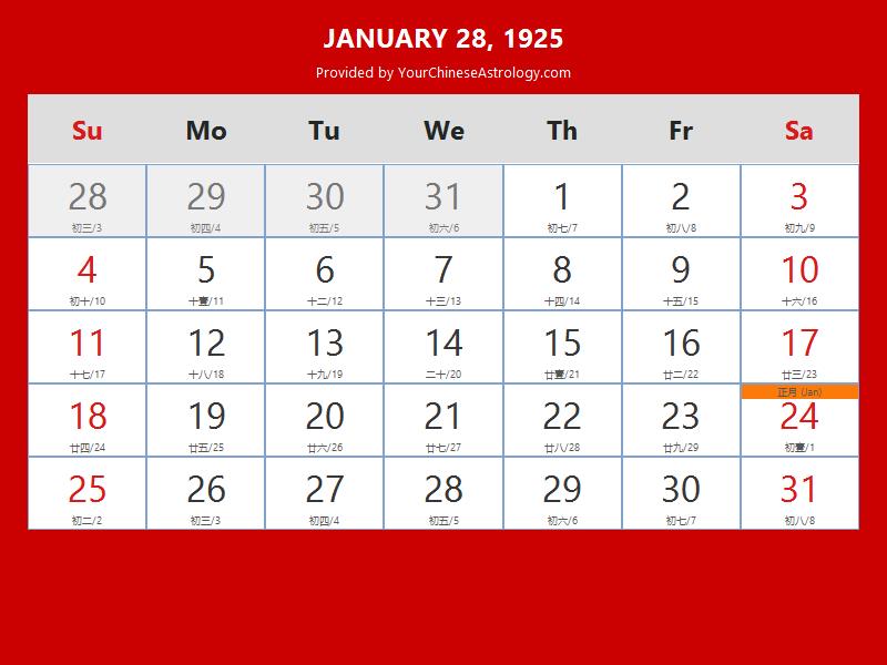 Chinese Calendar Jan 28, 1925: Auspicious Things to Do and Hours, Bazi