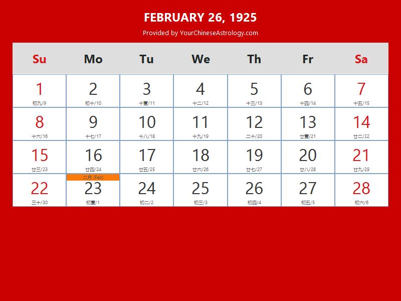 Chinese Calendar Feb 26, 1925: Auspicious Things to Do and Hours, Bazi