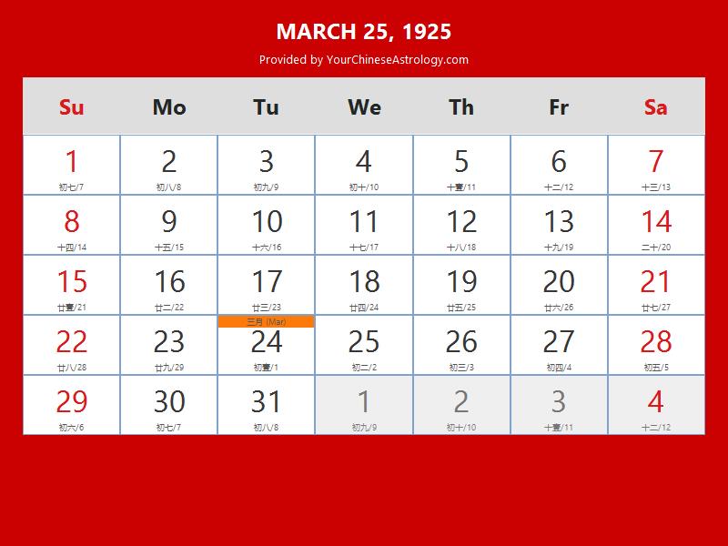 Chinese Calendar Mar 25, 1925: Auspicious Things to Do and Hours, Bazi