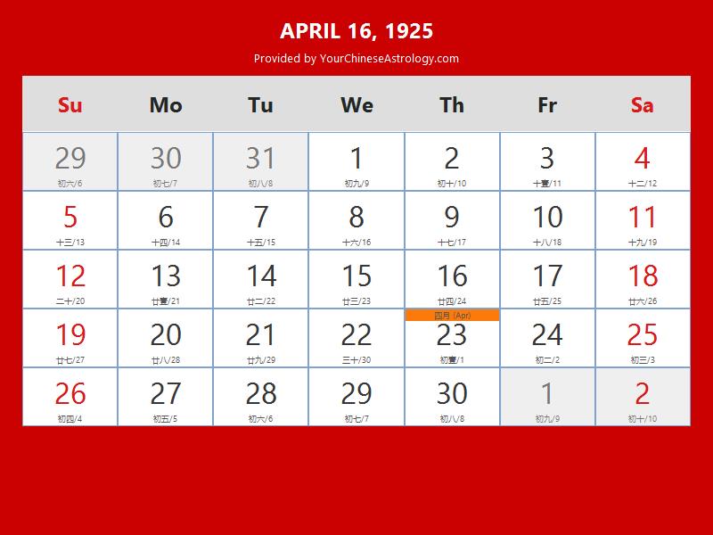 Chinese Calendar Apr 16, 1925: Auspicious Things to Do and Hours, Bazi
