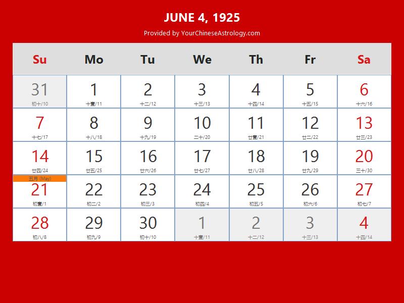 Chinese Calendar Jun 04, 1925: Auspicious Things to Do and Hours, Bazi