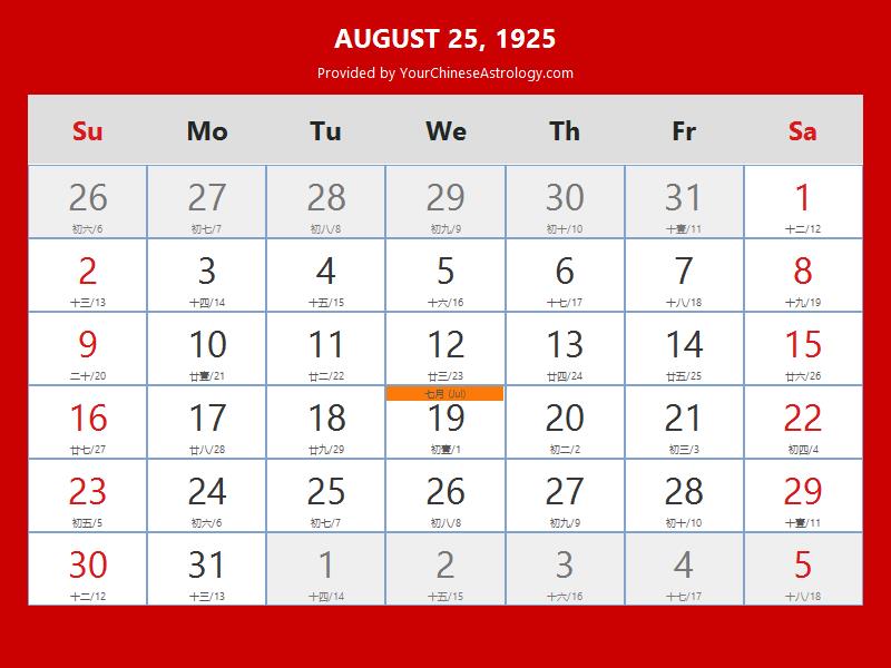 Chinese Calendar Aug 25, 1925: Auspicious Things to Do and Hours, Bazi