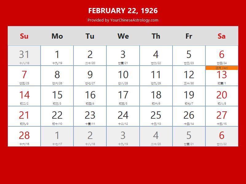 Chinese Calendar Feb 22, 1926: Auspicious Things to Do and Hours, Bazi