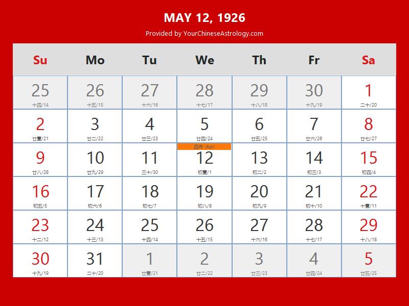 Chinese Calendar May 12, 1926: Auspicious Things to Do and Hours, Bazi