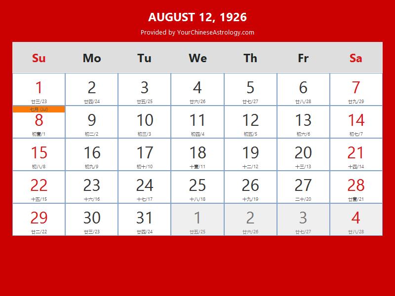 Chinese Calendar Aug 12, 1926: Auspicious Things to Do and Hours, Bazi