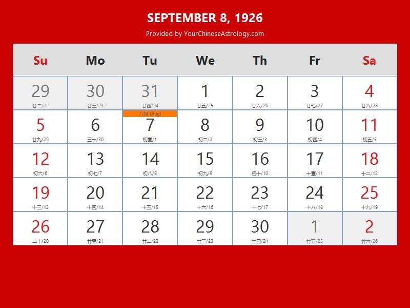 Chinese Calendar Sep 08, 1926: Auspicious Things to Do and Hours, Bazi