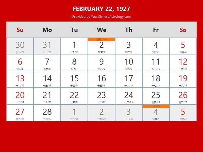 Chinese Calendar Feb 22, 1927: Auspicious Things to Do and Hours, Bazi