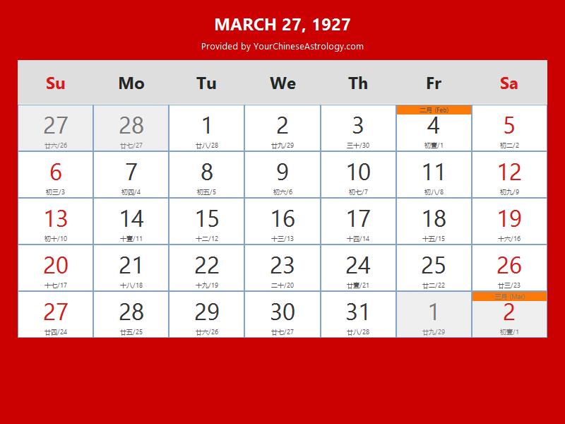 Chinese Calendar Mar 27, 1927: Auspicious Things to Do and Hours, Bazi