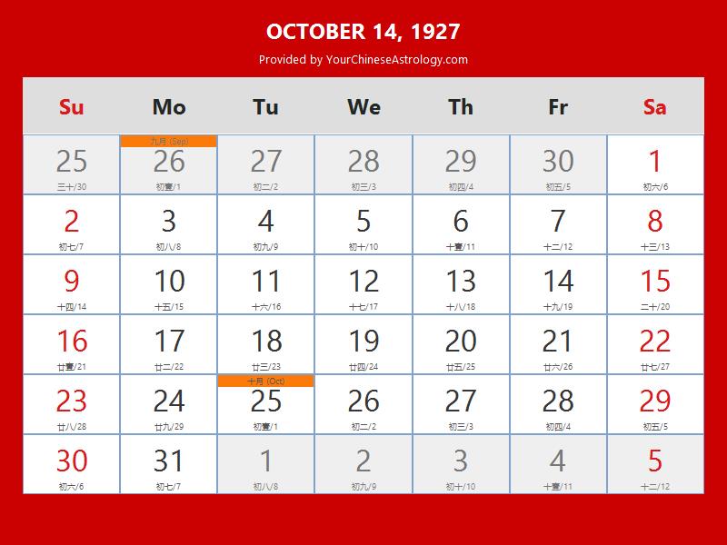 Chinese Calendar Oct 14, 1927: Auspicious Things to Do and Hours, Bazi