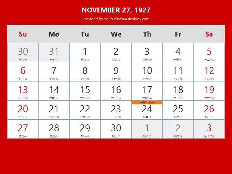 Chinese Calendar Nov 27, 1927: Auspicious Things to Do and Hours, Bazi