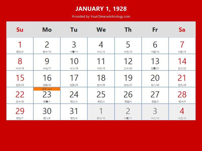 Chinese Calendar Jan 01, 1928: Auspicious Things to Do and Hours, Bazi