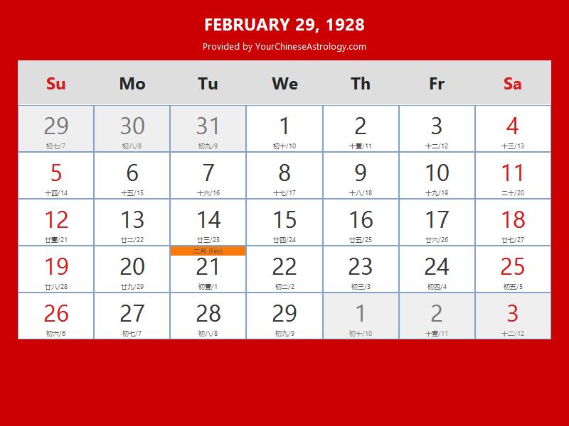 Chinese Calendar Feb 29, 1928: Auspicious Things to Do and Hours, Bazi