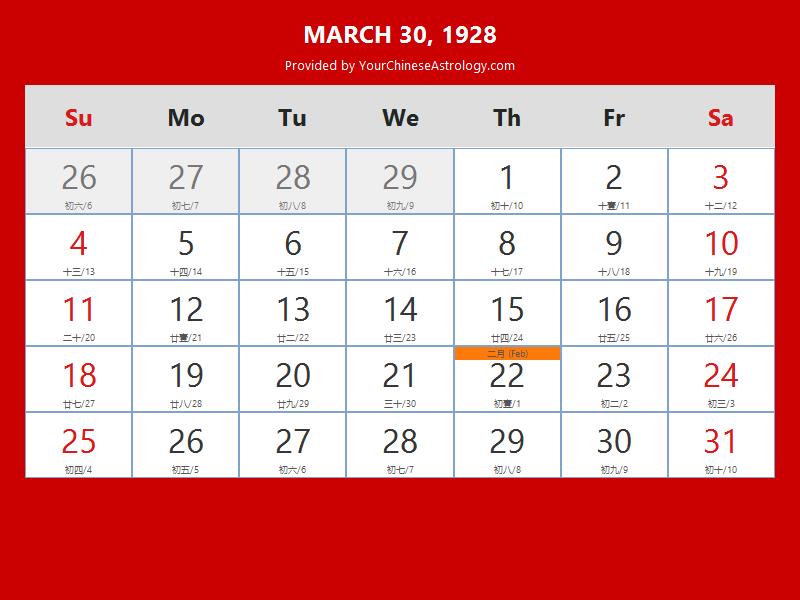 Chinese Calendar Mar 30, 1928: Auspicious Things to Do and Hours, Bazi