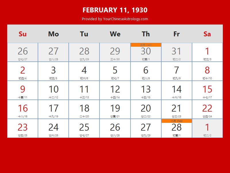 Chinese Calendar Feb 11, 1930: Auspicious Things to Do and Hours, Bazi