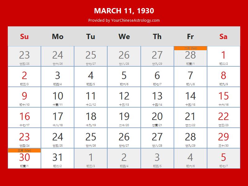 Chinese Calendar Mar 11, 1930: Auspicious Things to Do and Hours, Bazi