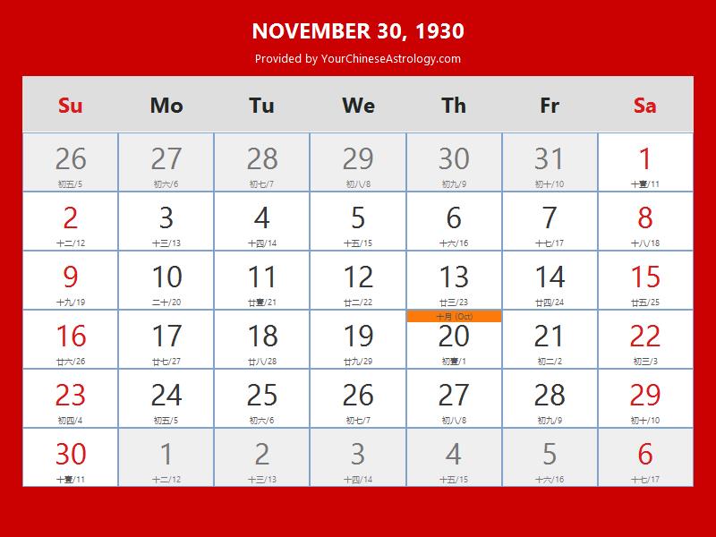 Chinese Calendar Nov 30, 1930: Auspicious Things to Do and Hours, Bazi