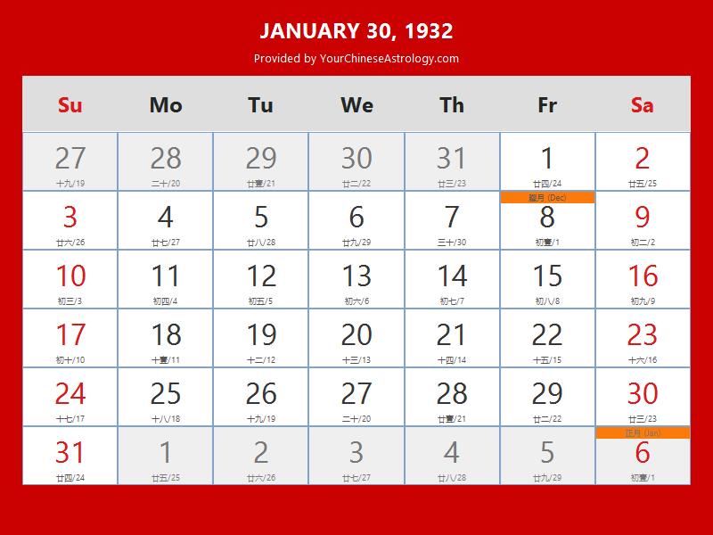 Chinese Calendar Jan 30, 1932: Auspicious Things to Do and Hours, Bazi