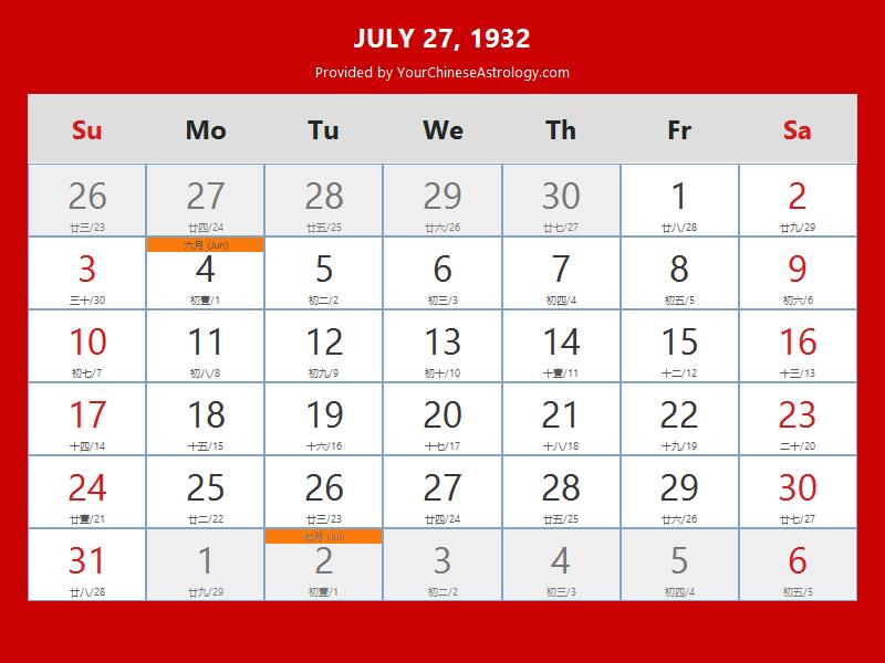 Chinese Calendar Jul 27, 1932: Auspicious Things to Do and Hours, Bazi