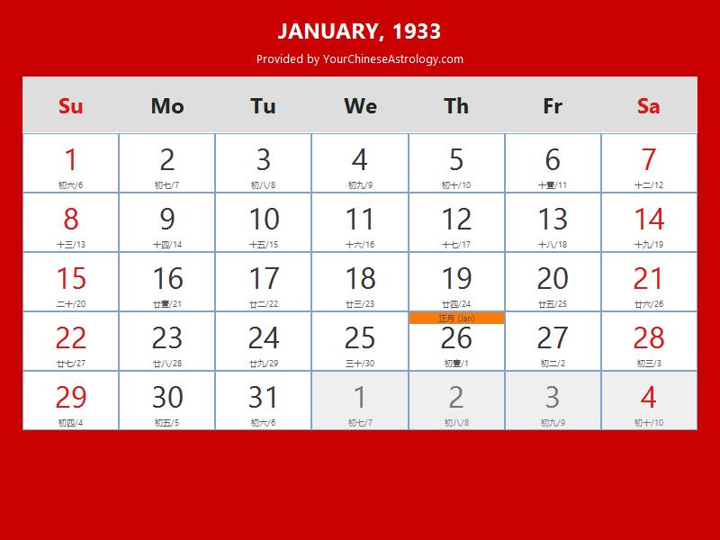 Chinese Calendar 1933, Year of The Rooster, 1933 Lunar Calendar