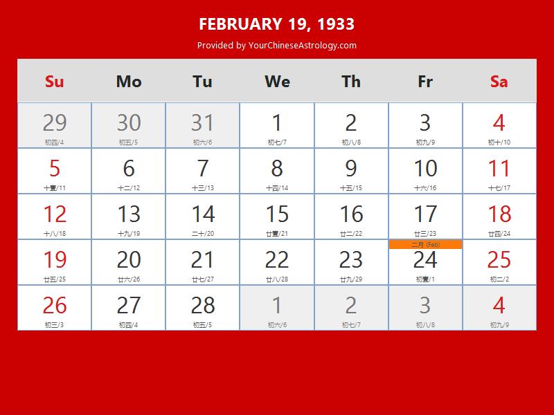 Chinese Calendar Feb 19, 1933: Auspicious Things to Do and Hours, Bazi