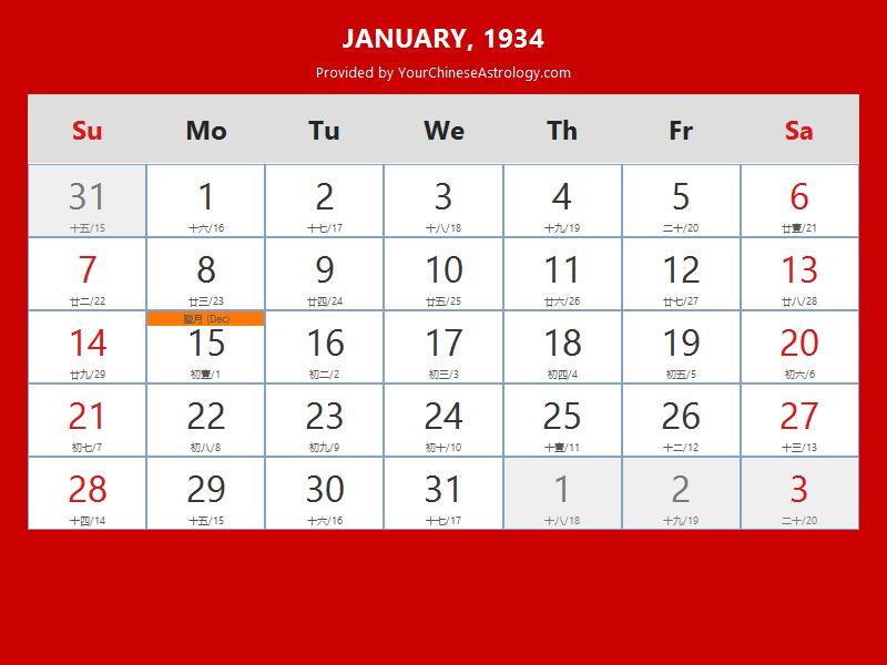 Chinese Calendar 1934, Year of The Dog, 1934 Lunar Calendar