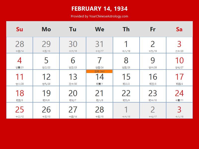 Chinese Calendar Feb 14, 1934: Auspicious Things to Do and Hours, Bazi