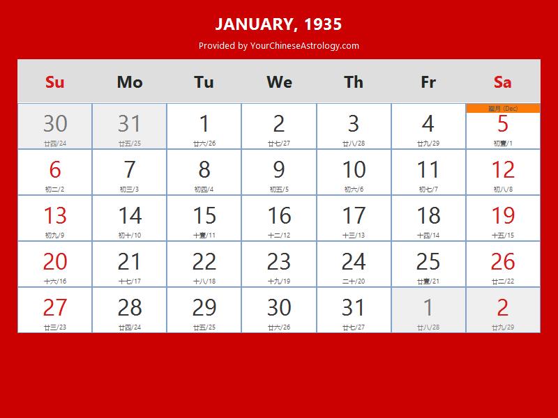 Chinese Calendar 1935, Year of The Pig, 1935 Lunar Calendar