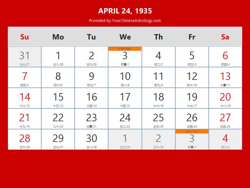 Chinese Calendar Apr 24, 1935: Auspicious Things to Do and Hours, Bazi