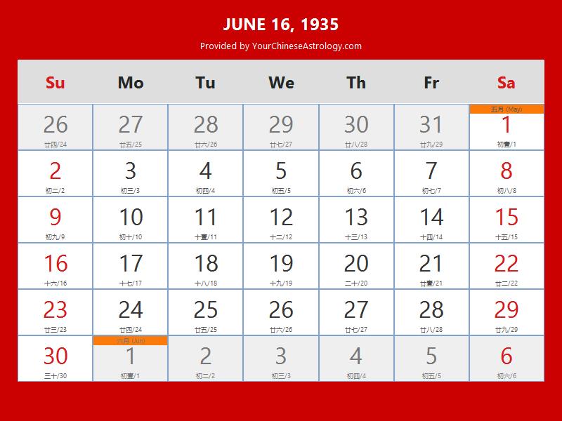 Chinese Calendar Jun 16, 1935: Auspicious Things to Do and Hours, Bazi