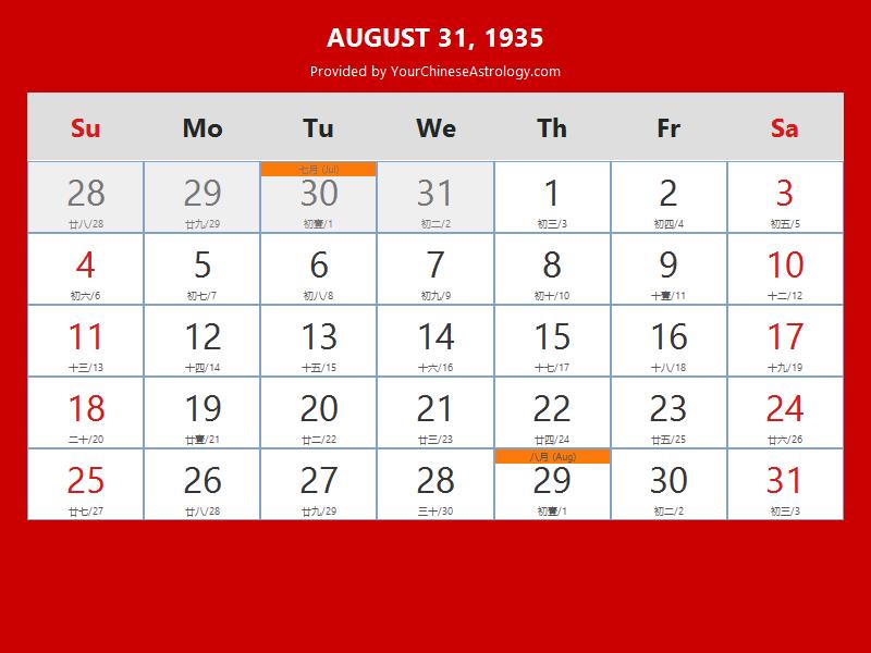 Chinese Calendar Aug 31, 1935: Auspicious Things to Do and Hours, Bazi